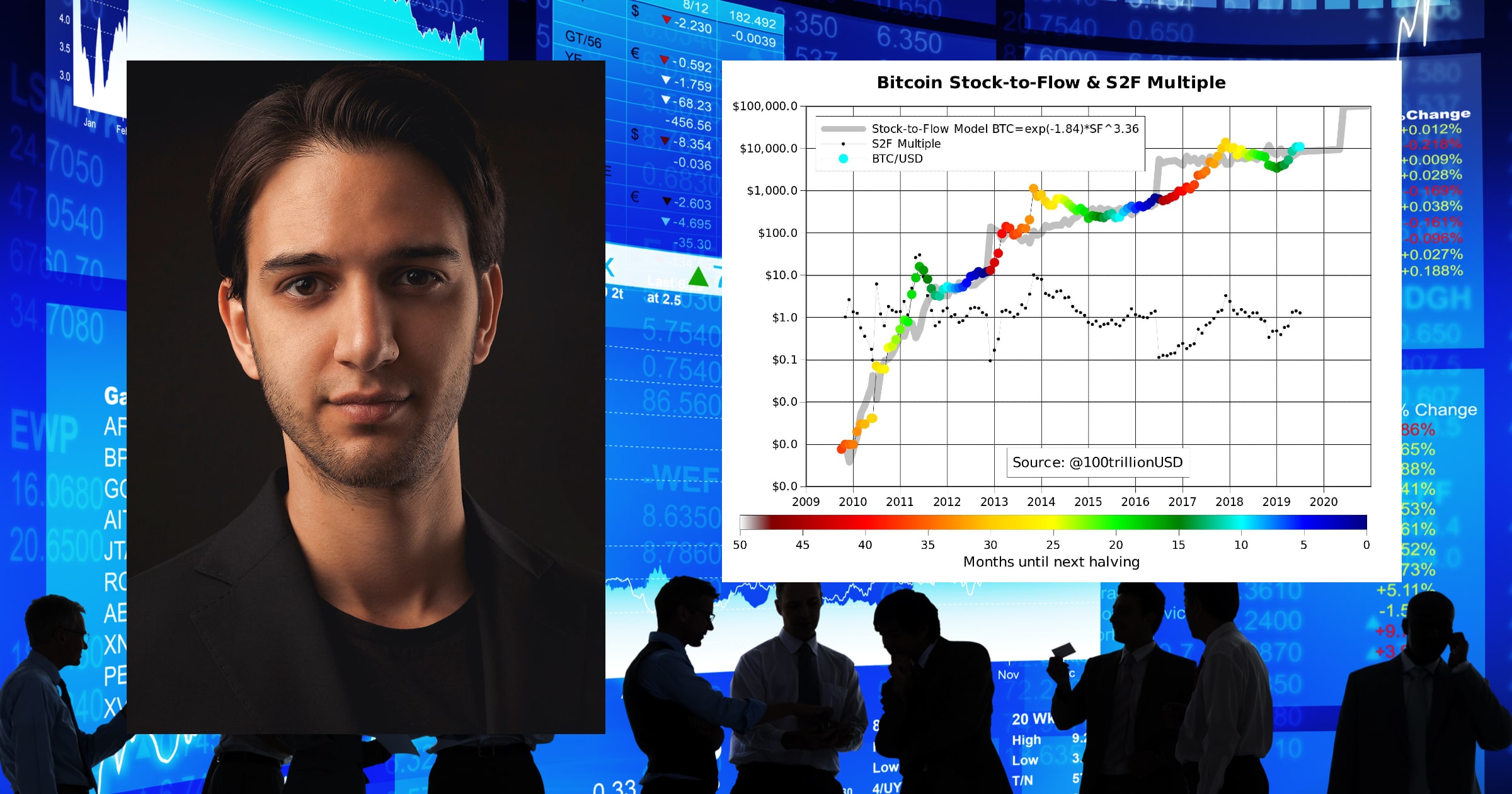 Kryptoexperten Eric Wall om omstridda "stock-to-flow"-modellen: "En ...